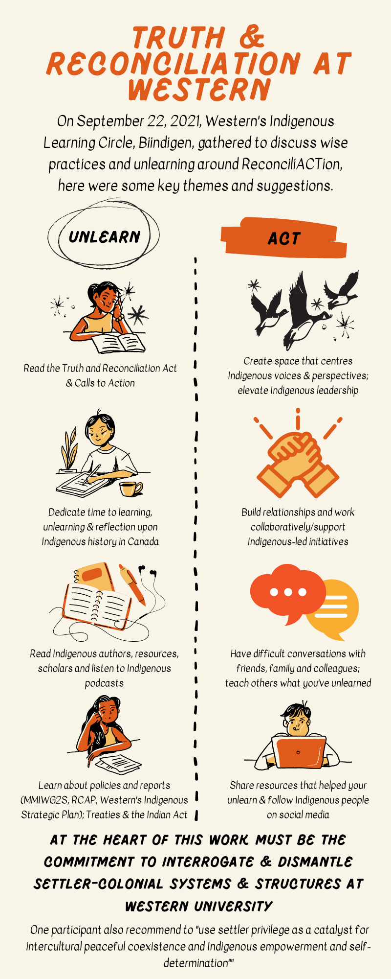 ReconciliACTION - Beyond NDTR: ReconciliACTion - Western University